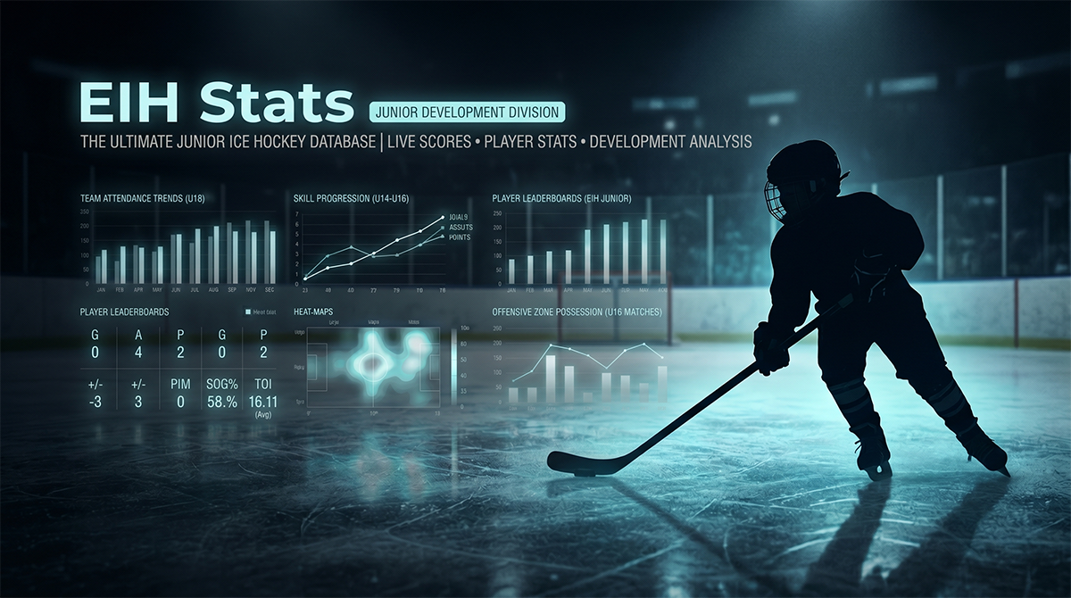 EIHStats — England Ice Hockey Live Stats 2025/26
